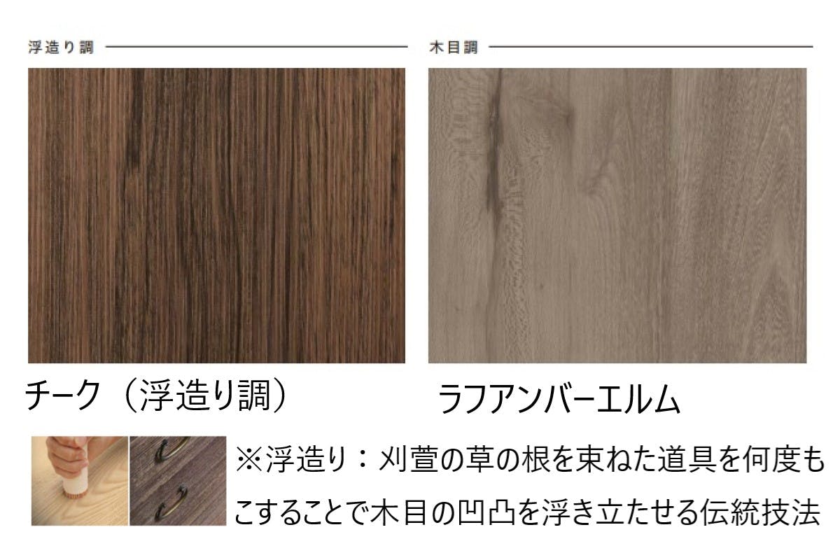 リシェントドア3 断熱K4仕様 M28型 アルミ色 片開き ランマ無し｜LIXIL｜カインズリフォーム